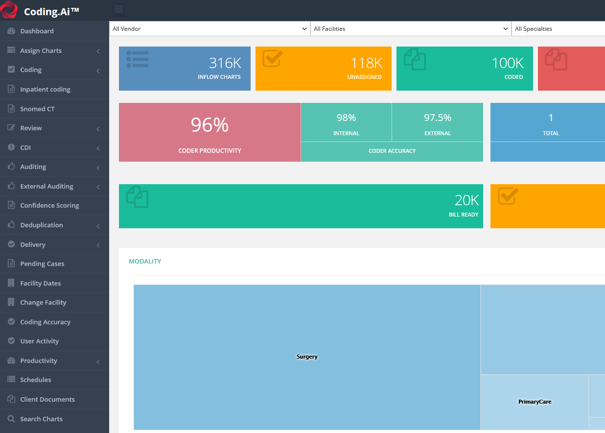 Coding Ai BUDDI AI Healthcare AI Automation Platform